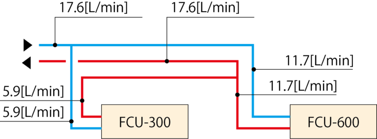 【初心者必見】ファンコイルユニットの配管径計算方法
