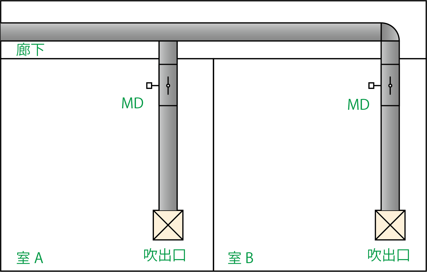 ダンパーは何のためにある？ -MDの役割と設置例を紹介