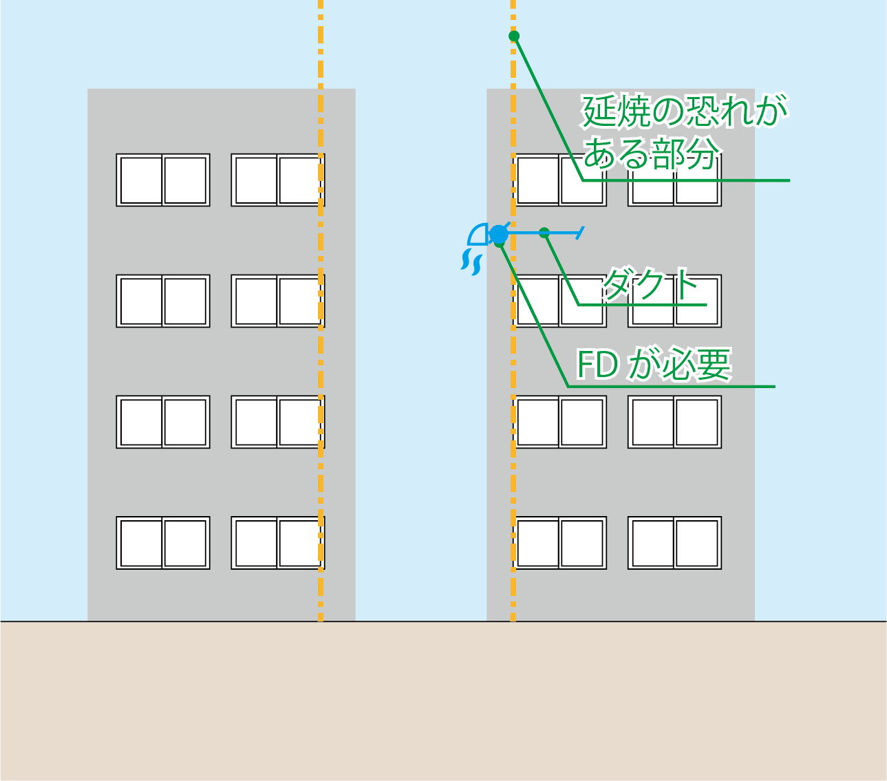 ダンパーは何のためにある? -FDの役割と設置例を紹介-