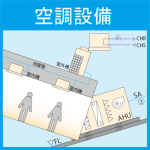 秋翔設計 -Akisho Architectural & Engineering Consultants-