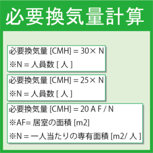 秋翔設計 -Akisho Architectural & Engineering Consultants-