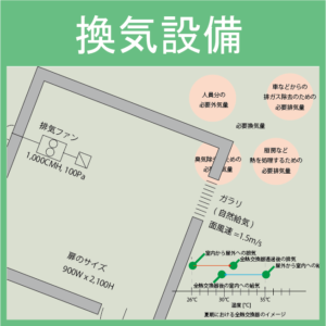 秋翔設計 -Akisho Architectural & Engineering Consultants-