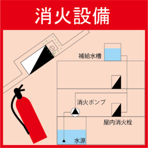 秋翔設計 -Akisho Architectural & Engineering Consultants-