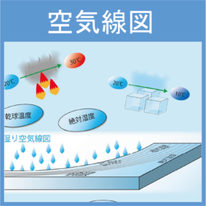 秋翔設計 -Akisho Architectural & Engineering Consultants-