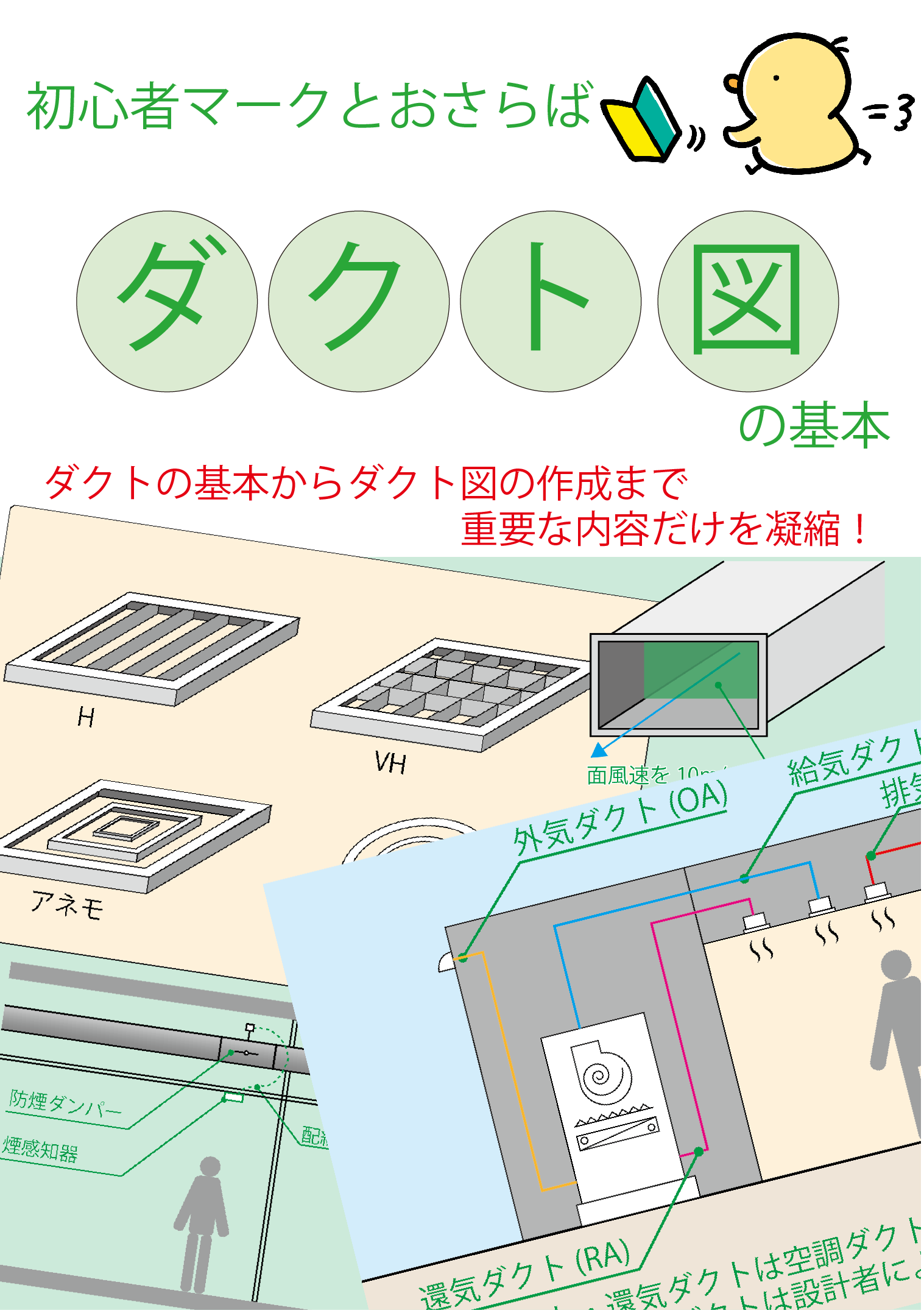 CO2削減量要素分解時の注意点 -CO2排出係数と省エネ効果-
