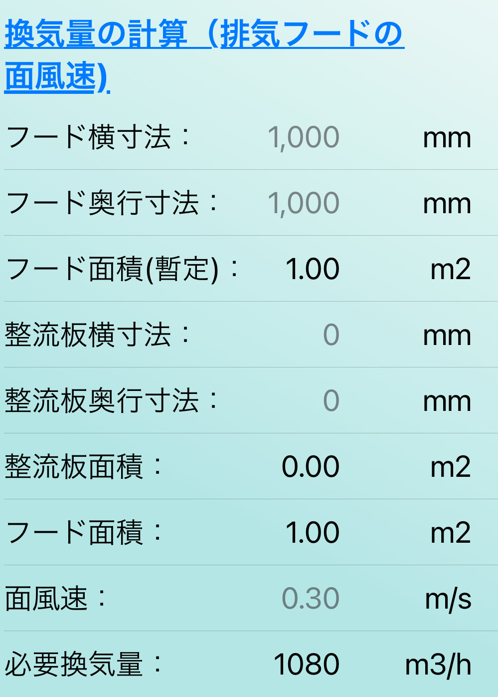 排気フードと排気風量の算定方法 -電気熱源(厨房機器)についても紹介-
