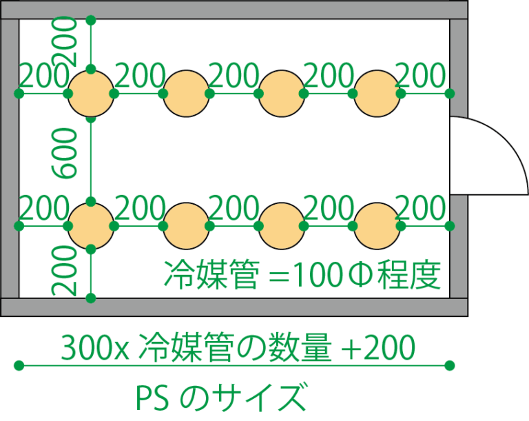 冷媒管に必要なPSのスペースを紹介